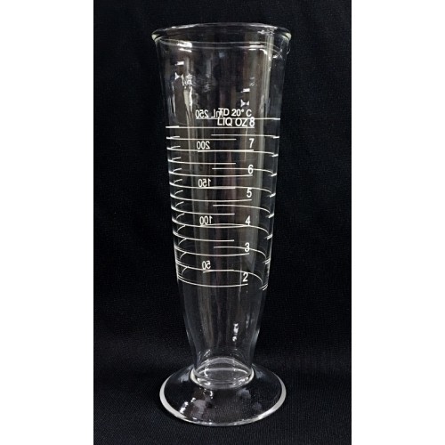 Conical Pharmaceutical Graduates